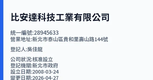 比安達科技工業有限公司的照片-統編 28945633(新北市) 公司登記資料與營業項目詳細圖表
