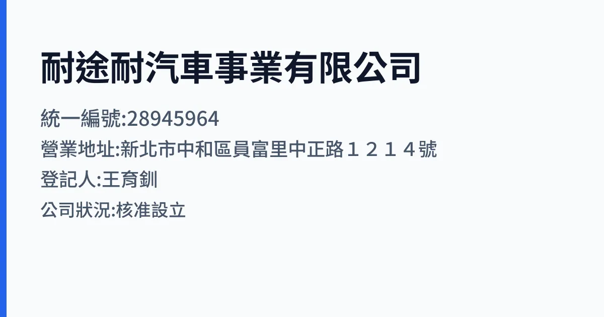耐途耐汽車事業有限公司 - 統編 28945964(新北市) 公司登記資料與營業項目詳細圖表