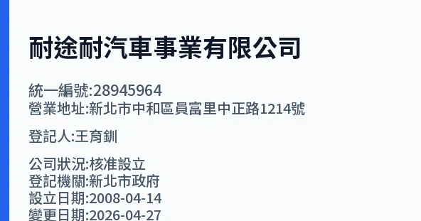 耐途耐汽車事業有限公司的照片-統編 28945964(新北市) 公司登記資料與營業項目詳細圖表