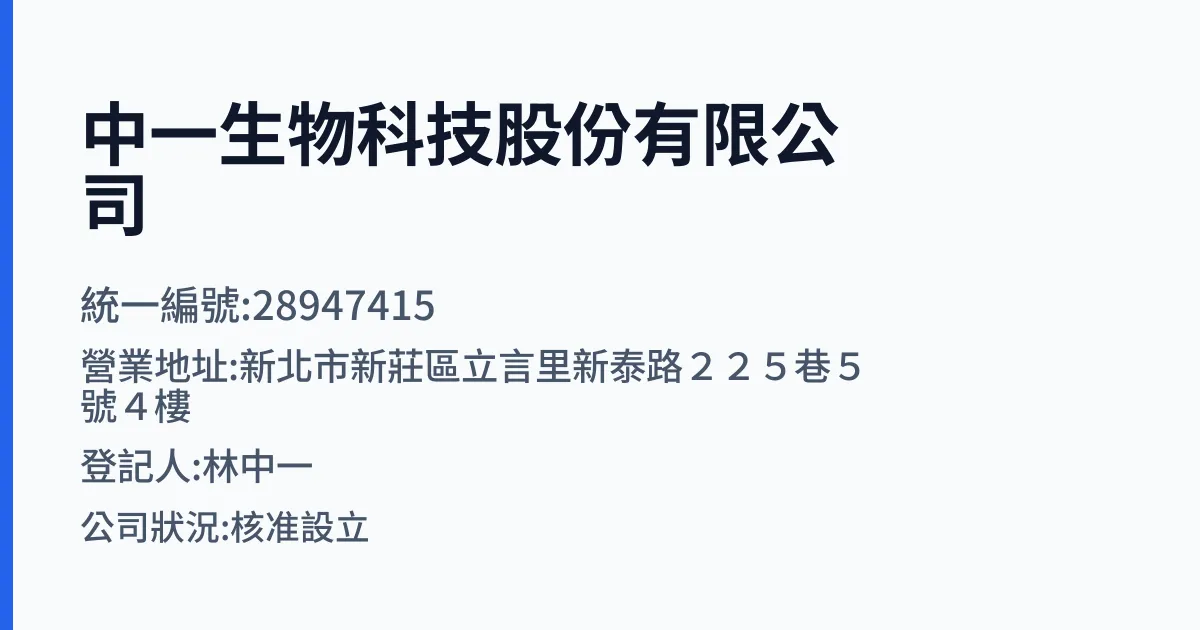 中一生物科技股份有限公司 - 統編 28947415（新北市） 公司登記資料與營業項目詳細圖表