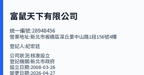 富鼠天下有限公司的照片-統編 28948456(新北市) 公司登記資料與營業項目詳細圖表