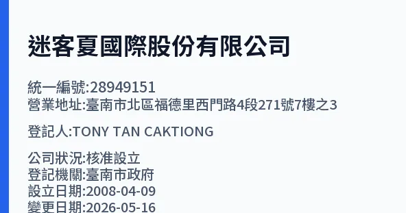迷客夏國際股份有限公司的照片-統編 28949151(臺南市) 公司登記資料與營業項目詳細圖表