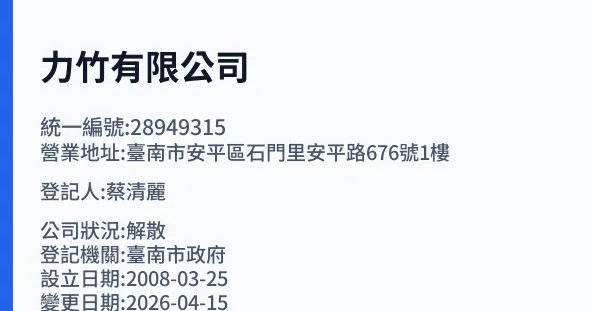 力竹有限公司的照片-統編 28949315(臺南市) 公司登記資料與營業項目詳細圖表