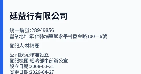 廷益行有限公司的照片-統編 28949856(彰化縣) 公司登記資料與營業項目詳細圖表