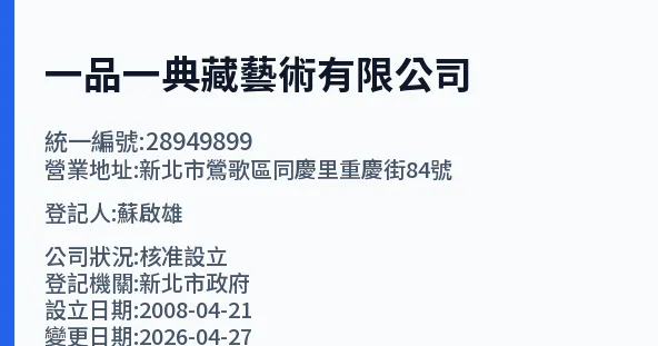 一品一典藏藝術有限公司的照片-統編 28949899(新北市) 公司登記資料與營業項目詳細圖表