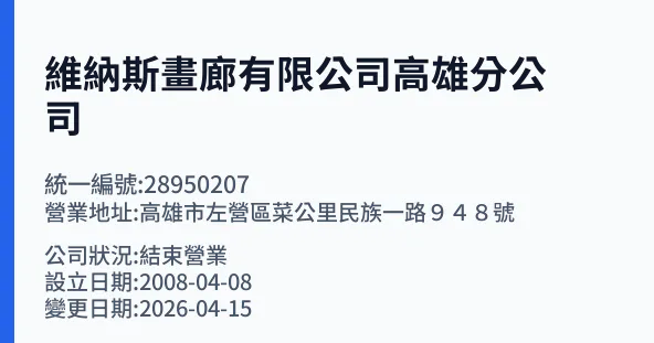 維納斯畫廊有限公司高雄分公司的照片-統編 28950207(高雄市) 公司登記資料與營業項目詳細圖表