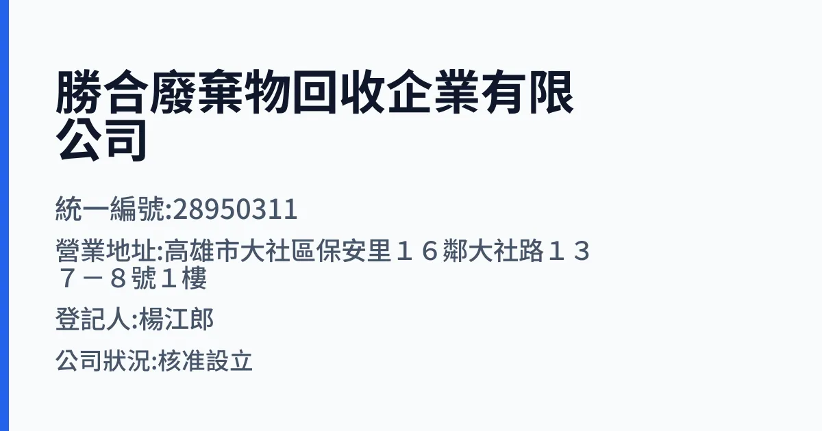 勝合廢棄物回收企業有限公司 - 統編 28950311(高雄市) 公司登記資料與營業項目詳細圖表
