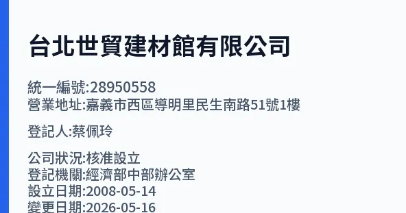 台北世貿建材館有限公司的照片-統編 28950558(嘉義市) 公司登記資料與營業項目詳細圖表