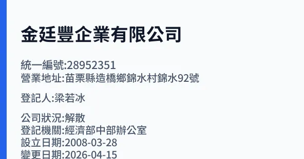 金廷豐企業有限公司的照片-統編 28952351(苗栗縣) 公司登記資料與營業項目詳細圖表