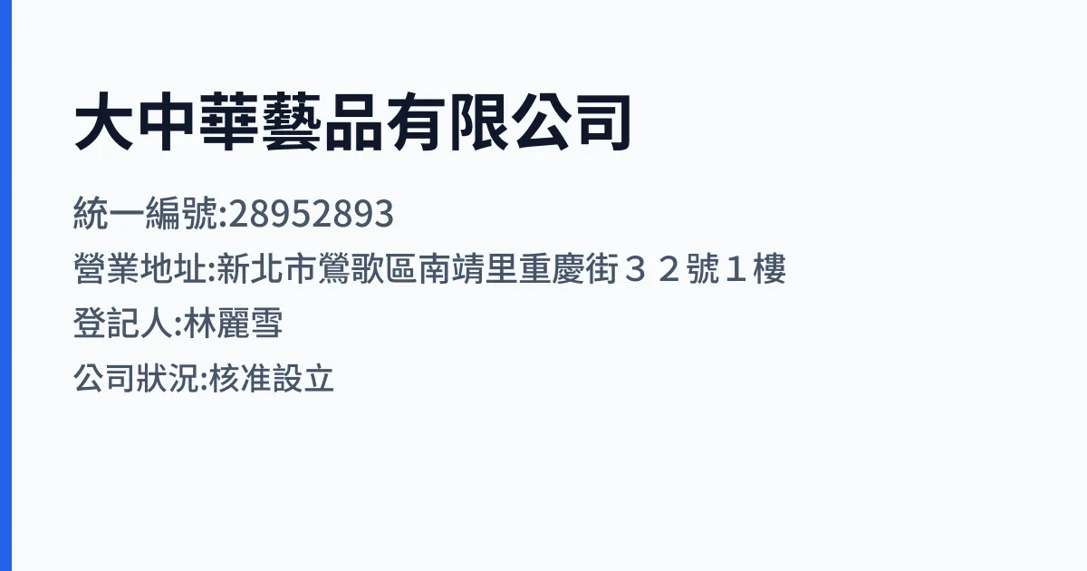 大中華藝品有限公司 - 統編 28952893(新北市) 公司登記資料與營業項目詳細圖表