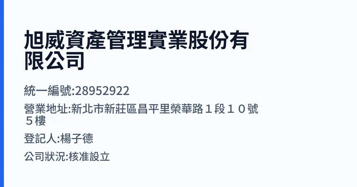 旭威資產管理實業股份有限公司 - 統編 28952922(新北市) 公司登記資料與營業項目詳細圖表