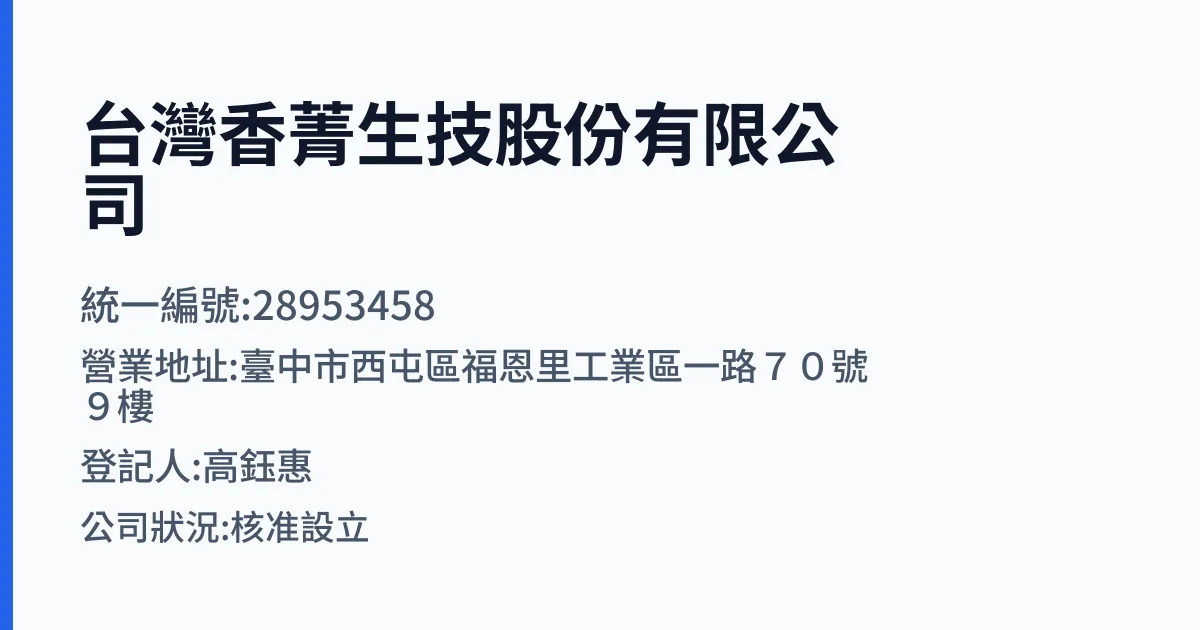 台灣香菁生技股份有限公司 - 統編 28953458(臺中市) 公司登記資料與營業項目詳細圖表