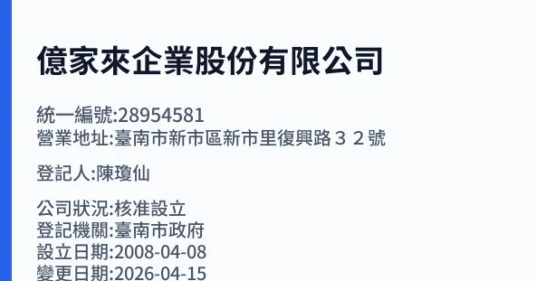 億家來企業股份有限公司的照片-統編 28954581(臺南市) 公司登記資料與營業項目詳細圖表