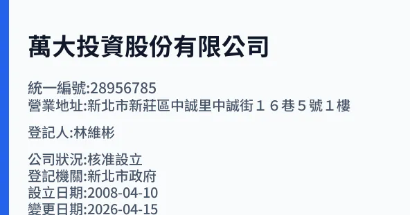 萬大投資股份有限公司的照片-統編 28956785(新北市) 公司登記資料與營業項目詳細圖表