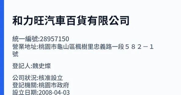 和力旺汽車百貨有限公司的照片-統編 28957150(桃園市) 公司登記資料與營業項目詳細圖表