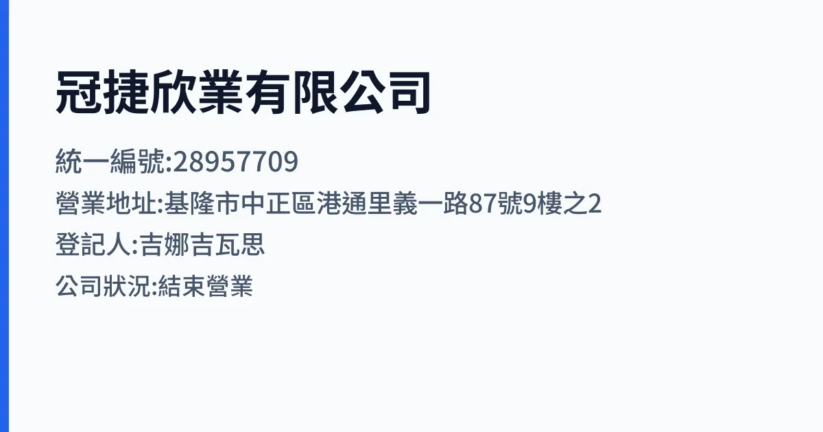 冠捷欣業有限公司 - 統編 28957709(基隆市) 公司登記資料與營業項目詳細圖表