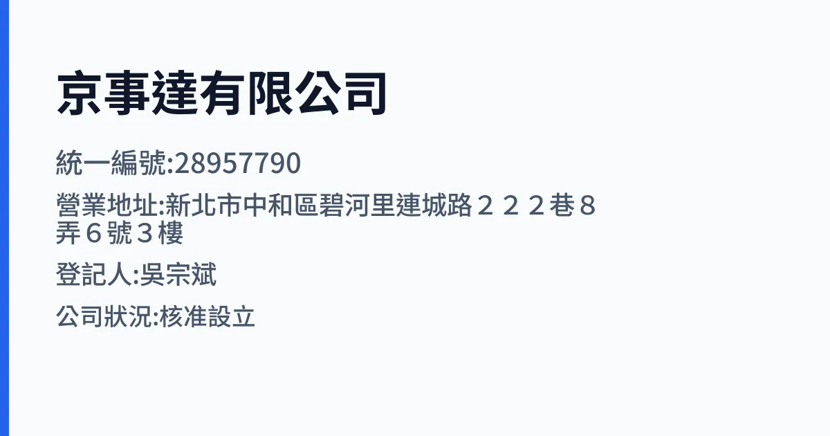 京事達有限公司 - 統編 28957790(新北市) 公司登記資料與營業項目詳細圖表