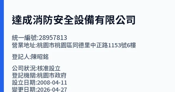 達成消防安全設備有限公司的照片-統編 28957813(桃園市) 公司登記資料與營業項目詳細圖表