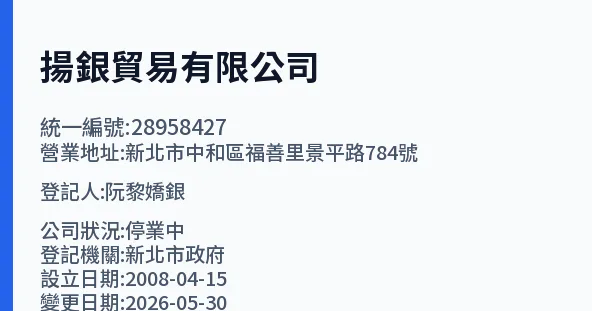 揚銀貿易有限公司的照片-統編 28958427(新北市) 公司登記資料與營業項目詳細圖表