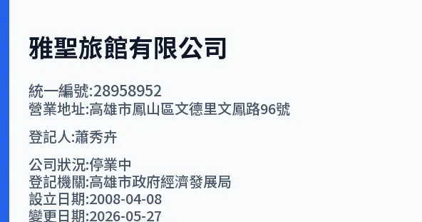 雅聖旅館有限公司的照片-統編 28958952(高雄市) 公司登記資料與營業項目詳細圖表