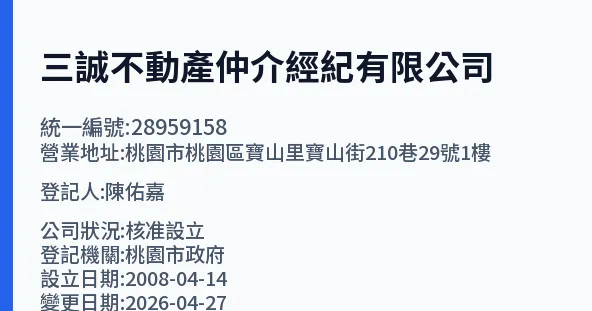 三誠不動產仲介經紀有限公司的照片-統編 28959158(桃園市) 公司登記資料與營業項目詳細圖表