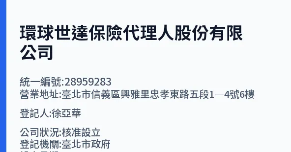 環球世達保險代理人股份有限公司的照片-統編 28959283(臺北市) 公司登記資料與營業項目詳細圖表