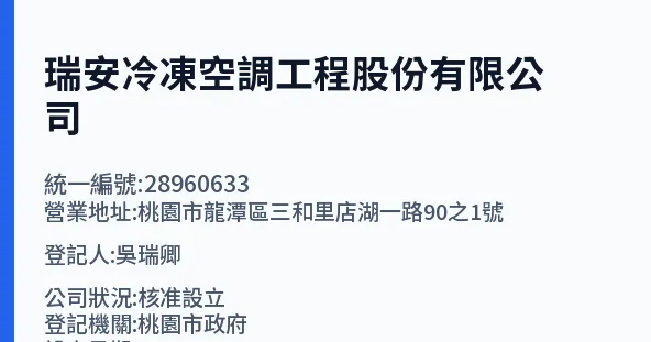 瑞安冷凍空調工程股份有限公司的照片-統編 28960633(桃園市) 公司登記資料與營業項目詳細圖表