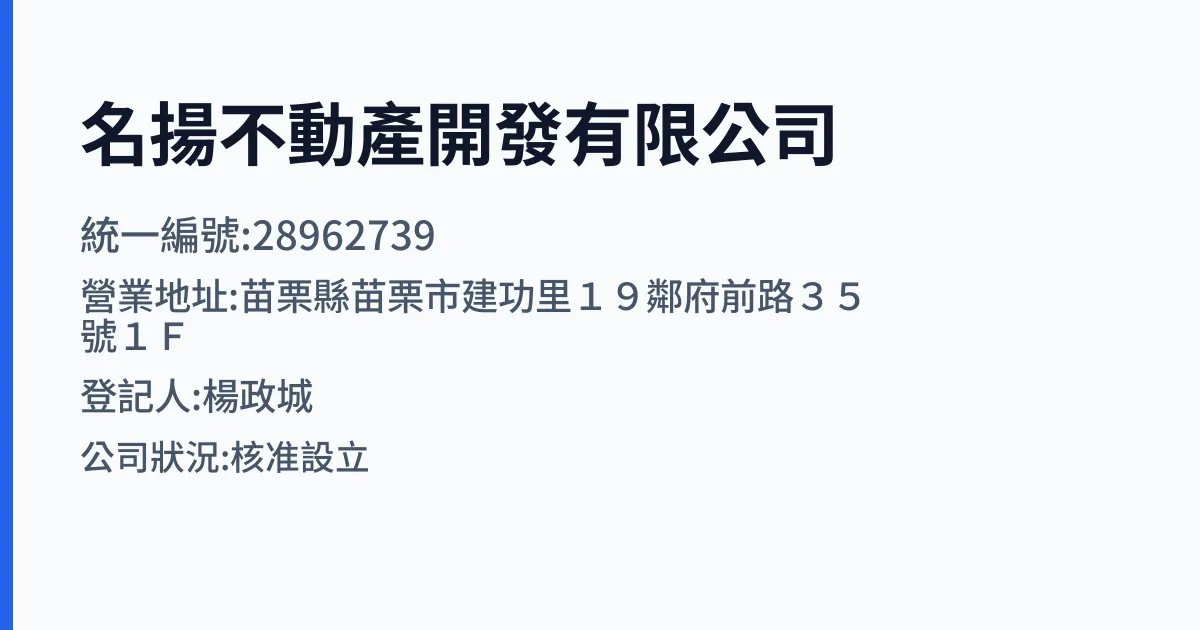 名揚不動產開發有限公司 - 統編 28962739(苗栗縣) 公司登記資料與營業項目詳細圖表