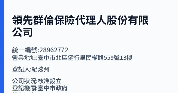 領先群倫保險代理人股份有限公司的照片-統編 28962772(臺中市) 公司登記資料與營業項目詳細圖表