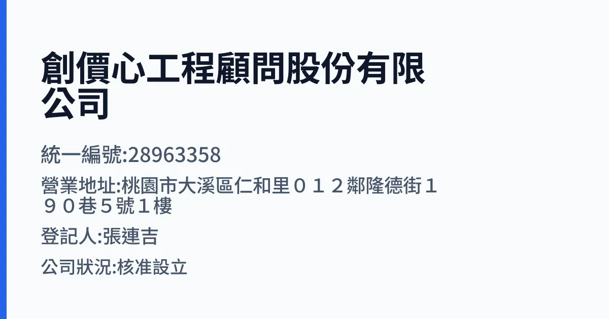 創價心工程顧問股份有限公司 - 統編 28963358(桃園市) 公司登記資料與營業項目詳細圖表