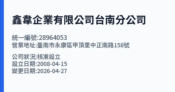 鑫韋企業有限公司台南分公司的照片-統編 28964053(臺南市) 公司登記資料與營業項目詳細圖表
