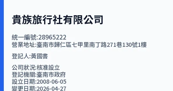 貴族旅行社有限公司的照片-統編 28965222(臺南市) 公司登記資料與營業項目詳細圖表