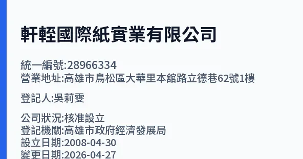 軒輊國際紙實業有限公司的照片-統編 28966334(高雄市) 公司登記資料與營業項目詳細圖表