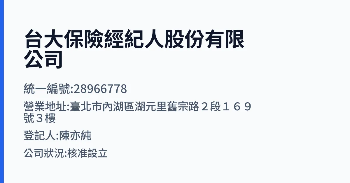 台大保險經紀人股份有限公司 - 統編 28966778(臺北市) 公司登記資料與營業項目詳細圖表