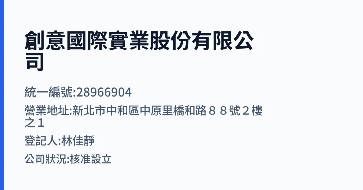 創意國際實業股份有限公司 - 統編 28966904(新北市) 公司登記資料與營業項目詳細圖表