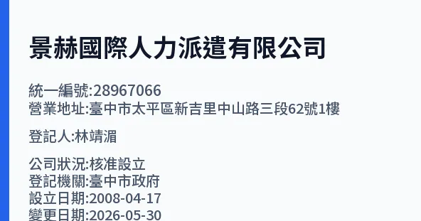 景赫國際人力派遣有限公司的照片-統編 28967066(臺中市) 公司登記資料與營業項目詳細圖表