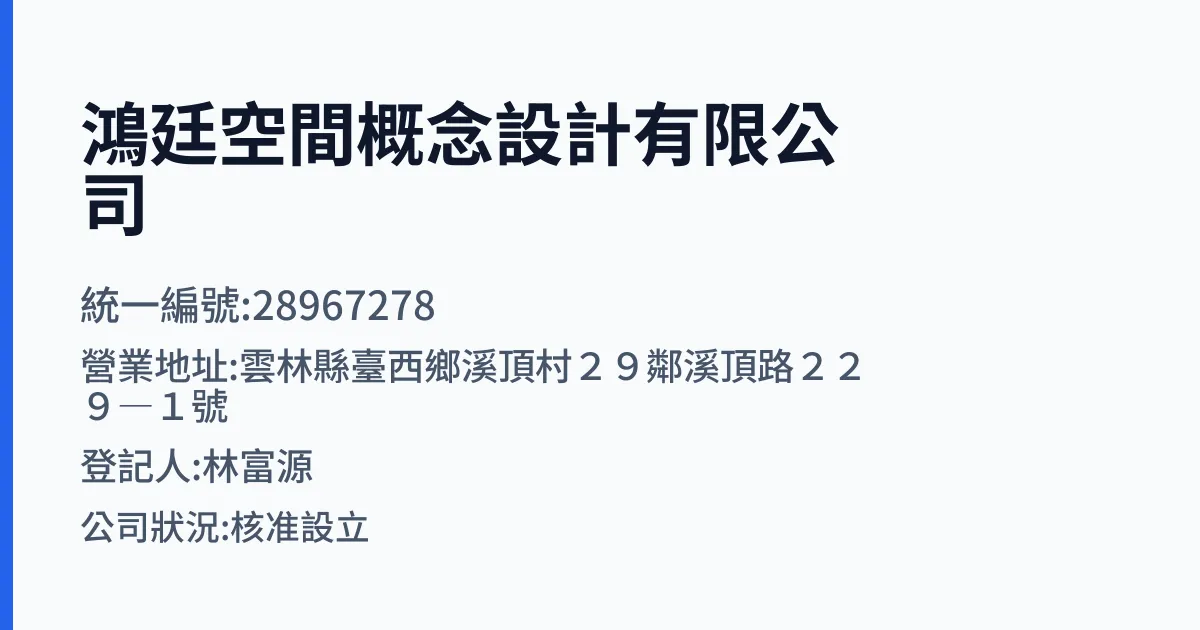 鴻廷空間概念設計有限公司 - 統編 28967278(雲林縣) 公司登記資料與營業項目詳細圖表