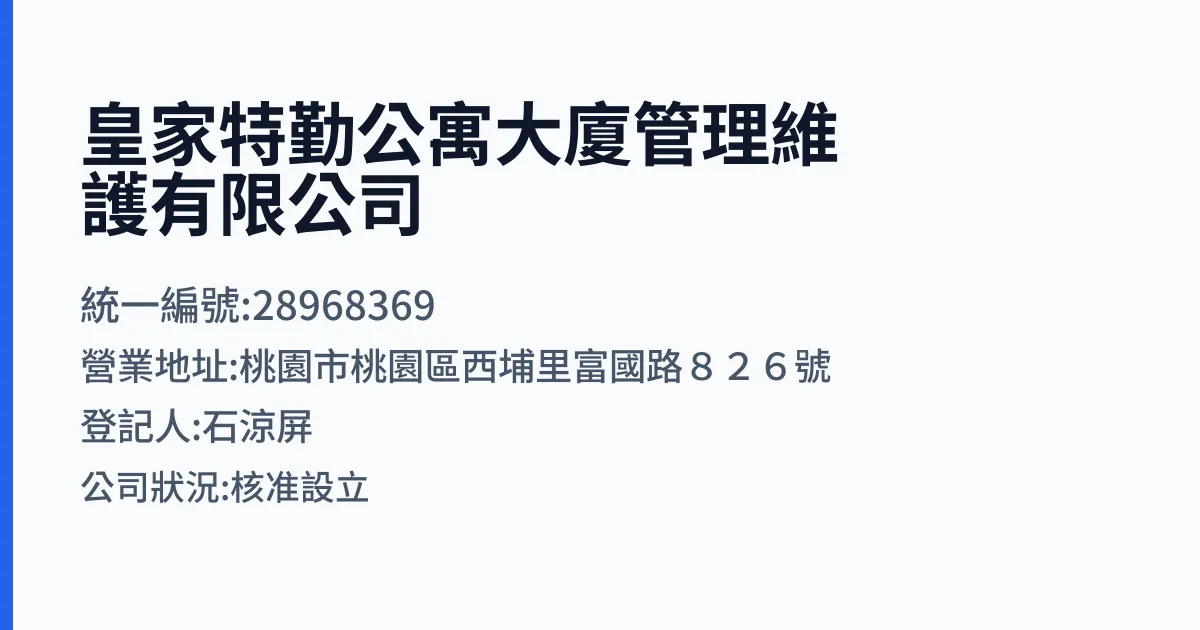 皇家特勤公寓大廈管理維護有限公司 - 統編 28968369 (桃園市) 公司登記資料與營業項目詳細圖表
