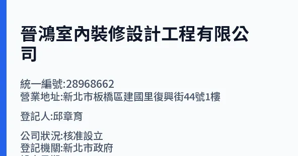 晉鴻室內裝修設計工程有限公司的照片-統編 28968662(新北市) 公司登記資料與營業項目詳細圖表