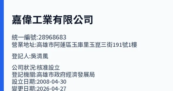嘉偉工業有限公司的照片-統編 28968683(高雄市) 公司登記資料與營業項目詳細圖表