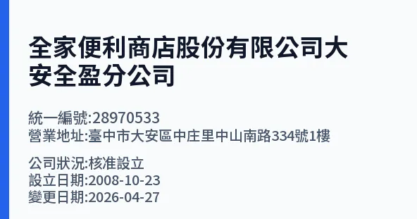 全家便利商店股份有限公司大安全盈分公司的照片-統編 28970533(臺中市) 公司登記資料與營業項目詳細圖表