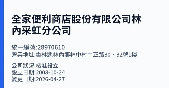 全家便利商店股份有限公司林內采虹分公司的照片-統編 28970610(雲林縣) 公司登記資料與營業項目詳細圖表