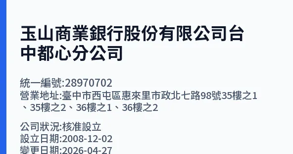 玉山商業銀行股份有限公司台中都心分公司的照片-統編 28970702(臺中市) 公司登記資料與營業項目詳細圖表