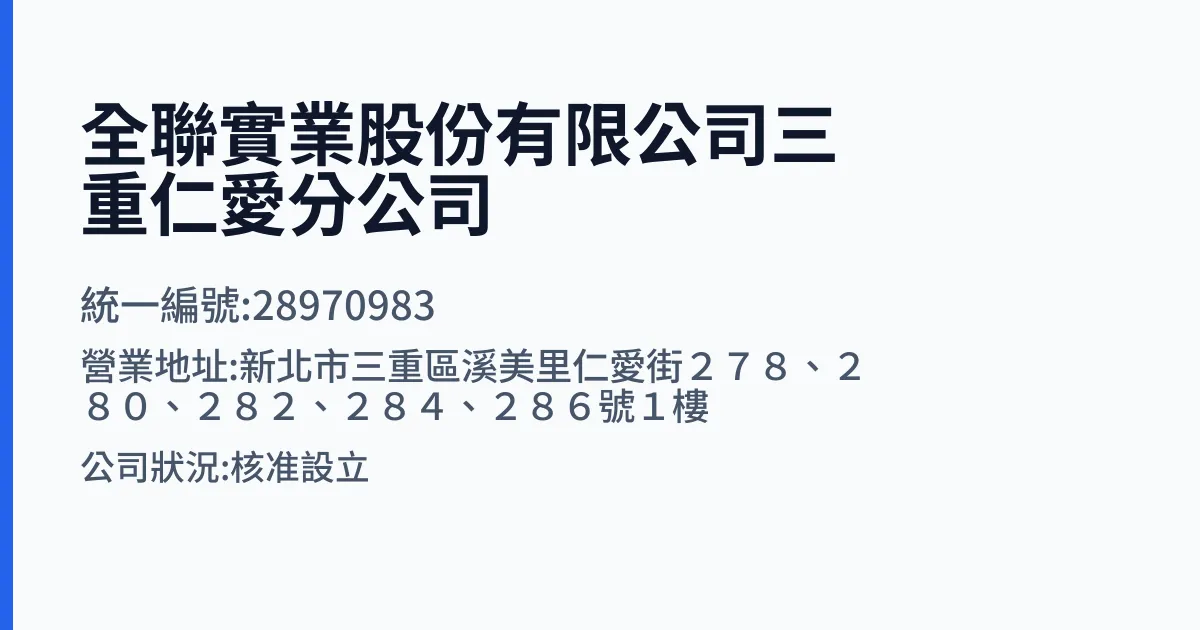 全聯實業股份有限公司三重仁愛分公司 - 統編 28970983(新北市) 公司登記資料與營業項目詳細圖表
