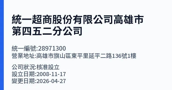 統一超商股份有限公司高雄市第四五二分公司的照片-統編 28971300(高雄市) 公司登記資料與營業項目詳細圖表