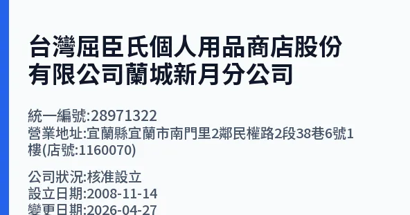 台灣屈臣氏個人用品商店股份有限公司蘭城新月分公司的照片-統編 28971322(宜蘭縣) 公司登記資料與營業項目詳細圖表