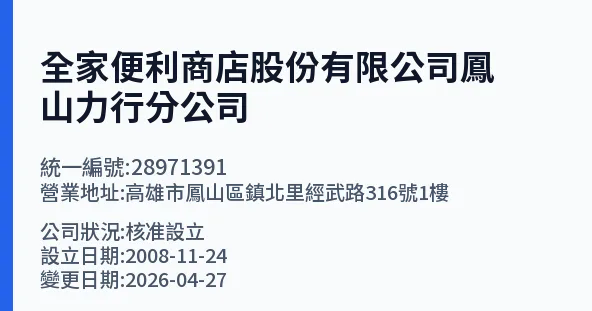 全家便利商店股份有限公司鳳山力行分公司的照片-統編 28971391(高雄市) 公司登記資料與營業項目詳細圖表