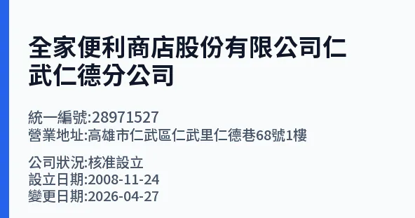 全家便利商店股份有限公司仁武仁德分公司的照片-統編 28971527(高雄市) 公司登記資料與營業項目詳細圖表