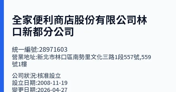 全家便利商店股份有限公司林口新都分公司的照片-統編 28971603(新北市) 公司登記資料與營業項目詳細圖表