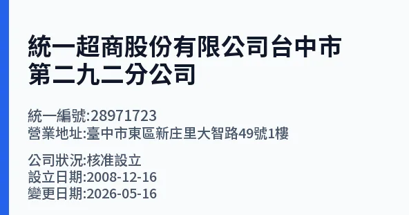 統一超商股份有限公司台中市第二九二分公司的照片-統編 28971723(臺中市) 公司登記資料與營業項目詳細圖表